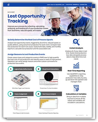 Datasheet - Lost Opportunity Tracking