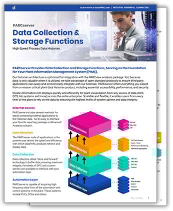 Datasheet - PARCserver