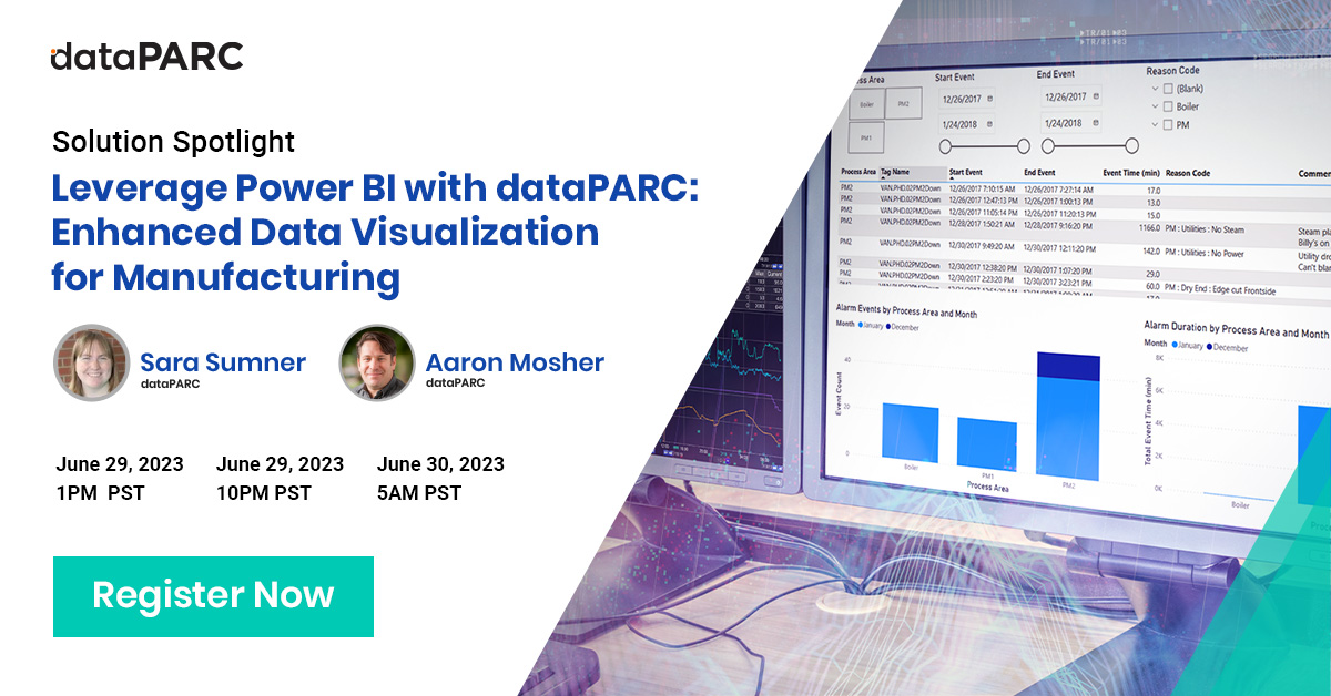 Solution Spotlight: Power BI