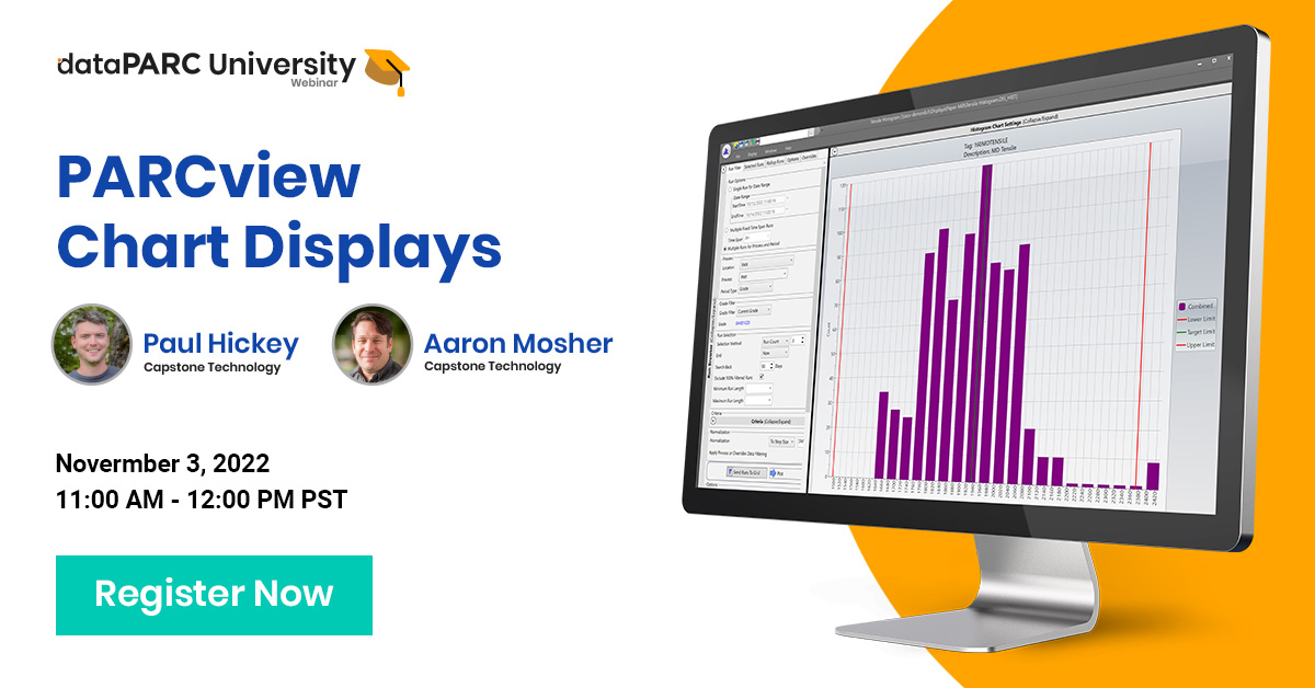 dataPARC University - PARCview Chart Displays