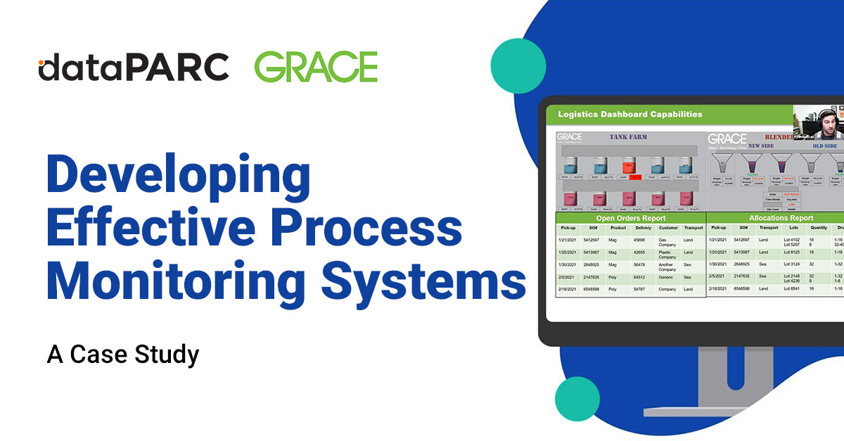 Developing Effective Process Monitoring Systems at W.R. Grace